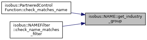 AgIsoStack++: isobus::NAME Class Reference